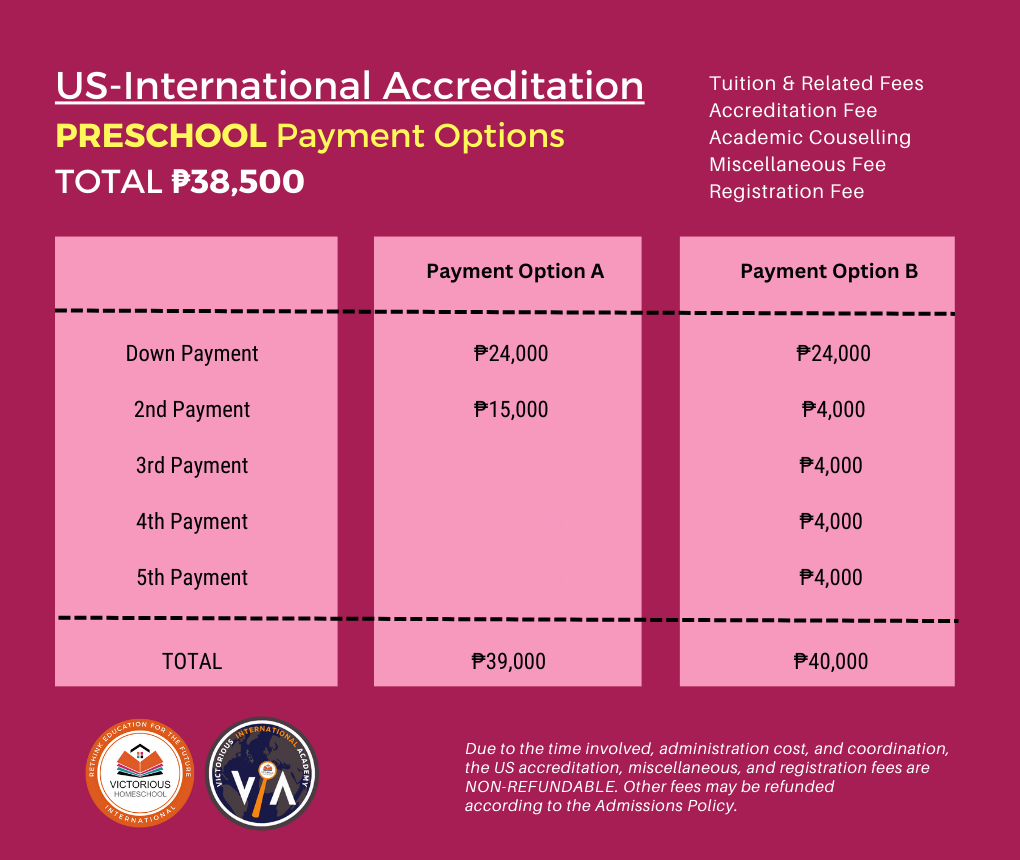 Tuition & Fees Payment Options - Victorious International Academy
