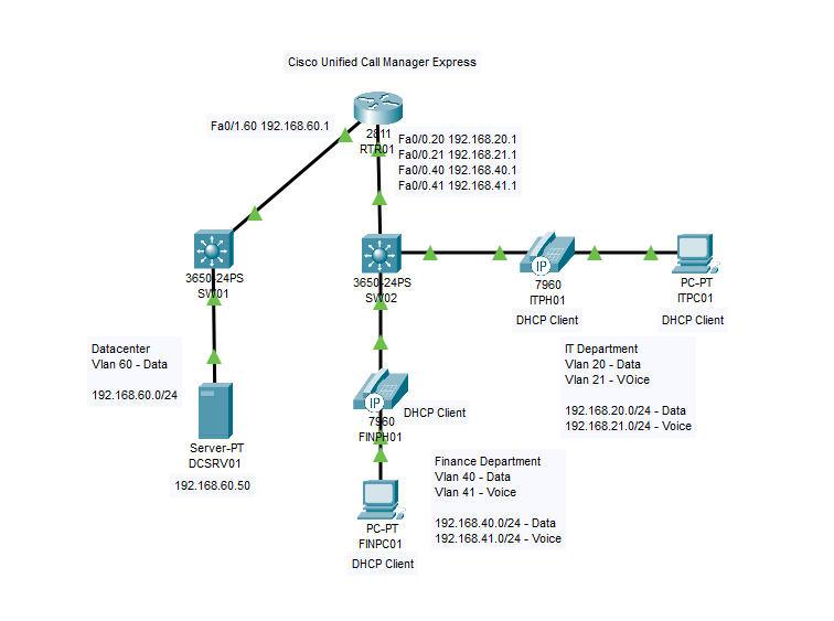 Step-By-Step Networking: A Project-Based Approach - HOMEBREW | SECURITY