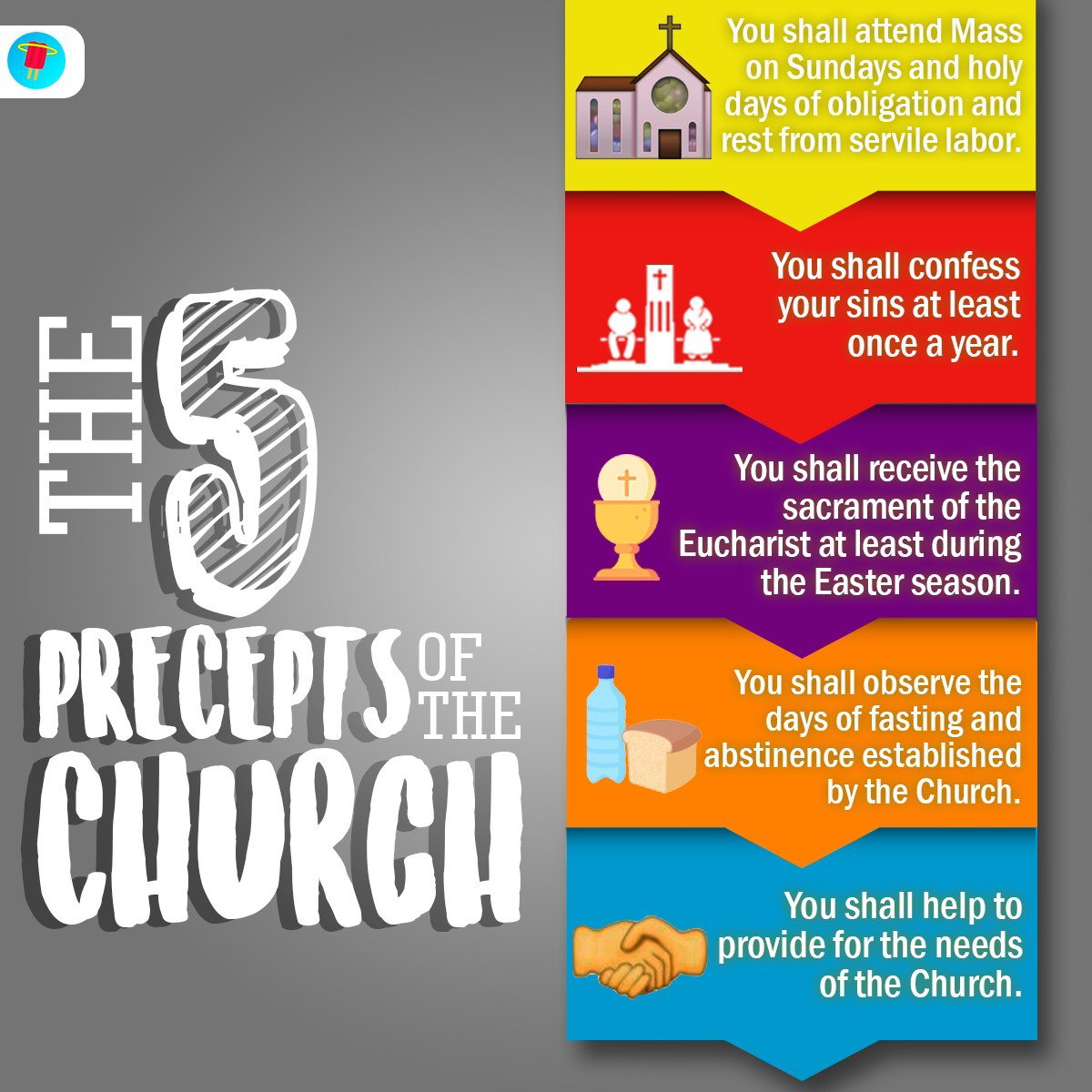CATHOLICISM 101 - KoC